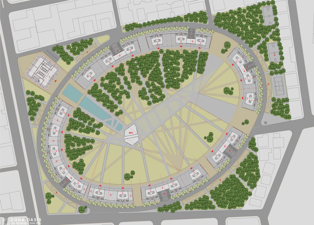 Ellipse In Architecture Elliptical Building Hi Res Stock Photography